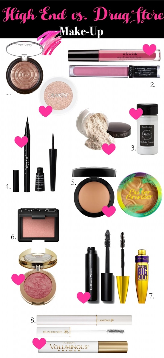 8 Drug Store Beauty Products To Try (Save VS Splurge) | The Sweetest Thing