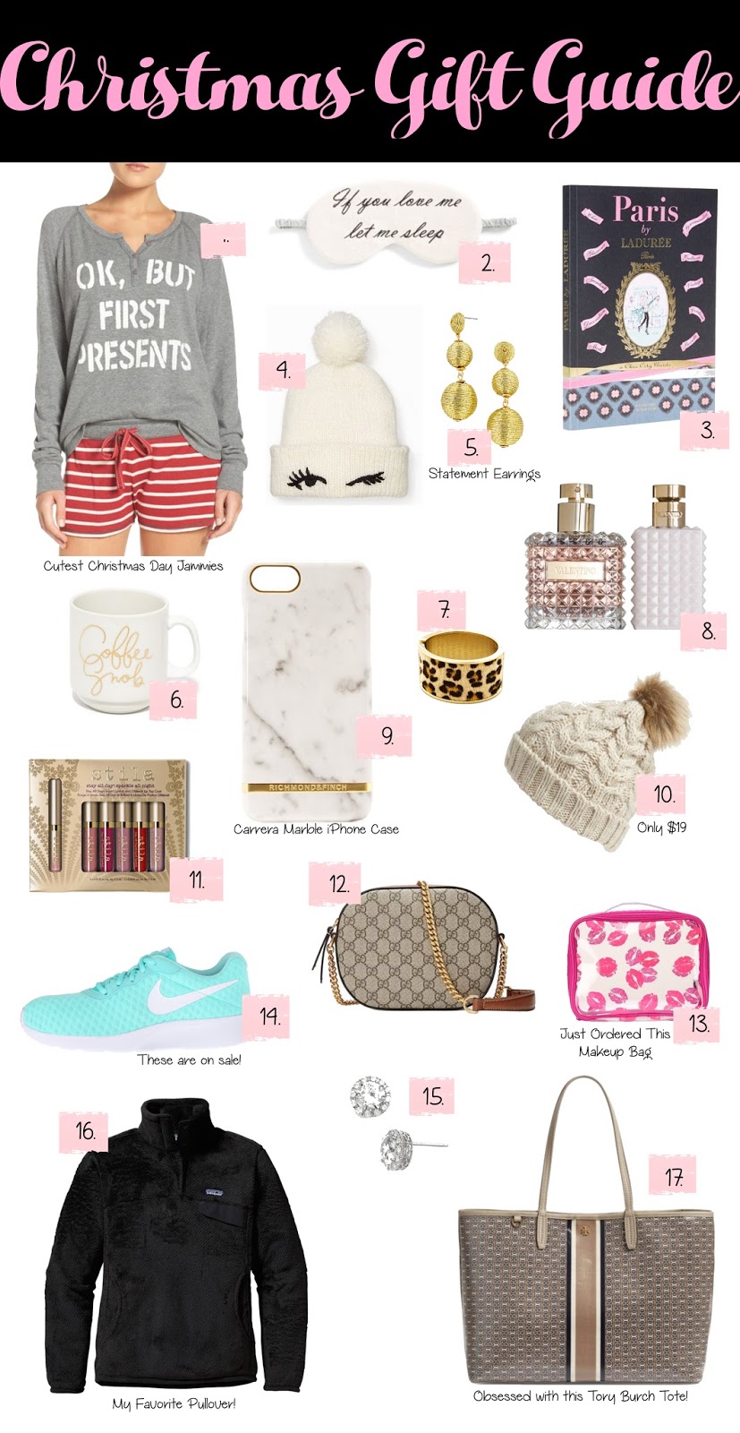 2016 Christmas Gift Guide | The Sweetest Thing