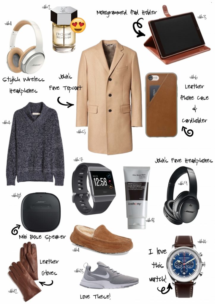 Christmas Gifts For Your Guy | The Sweetest Thing