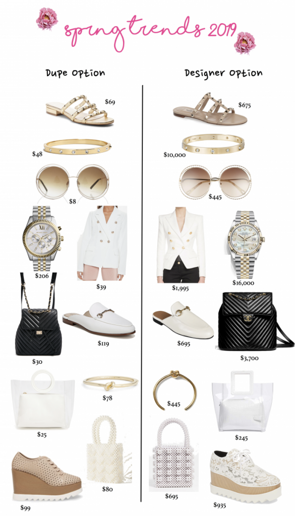 Spring Trends 2019 | Designer VS Dupe Options | The Sweetest Thing